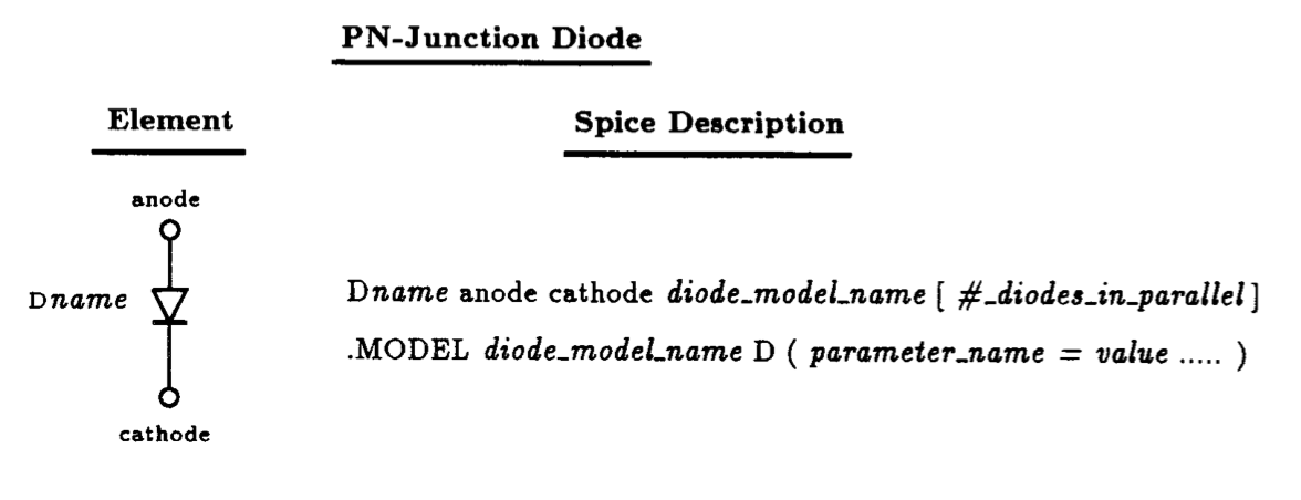 A picture containing bird, tree, flowerDescription automatically generated